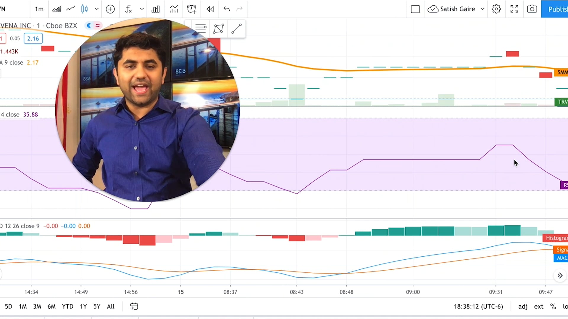 Resource - Trading University